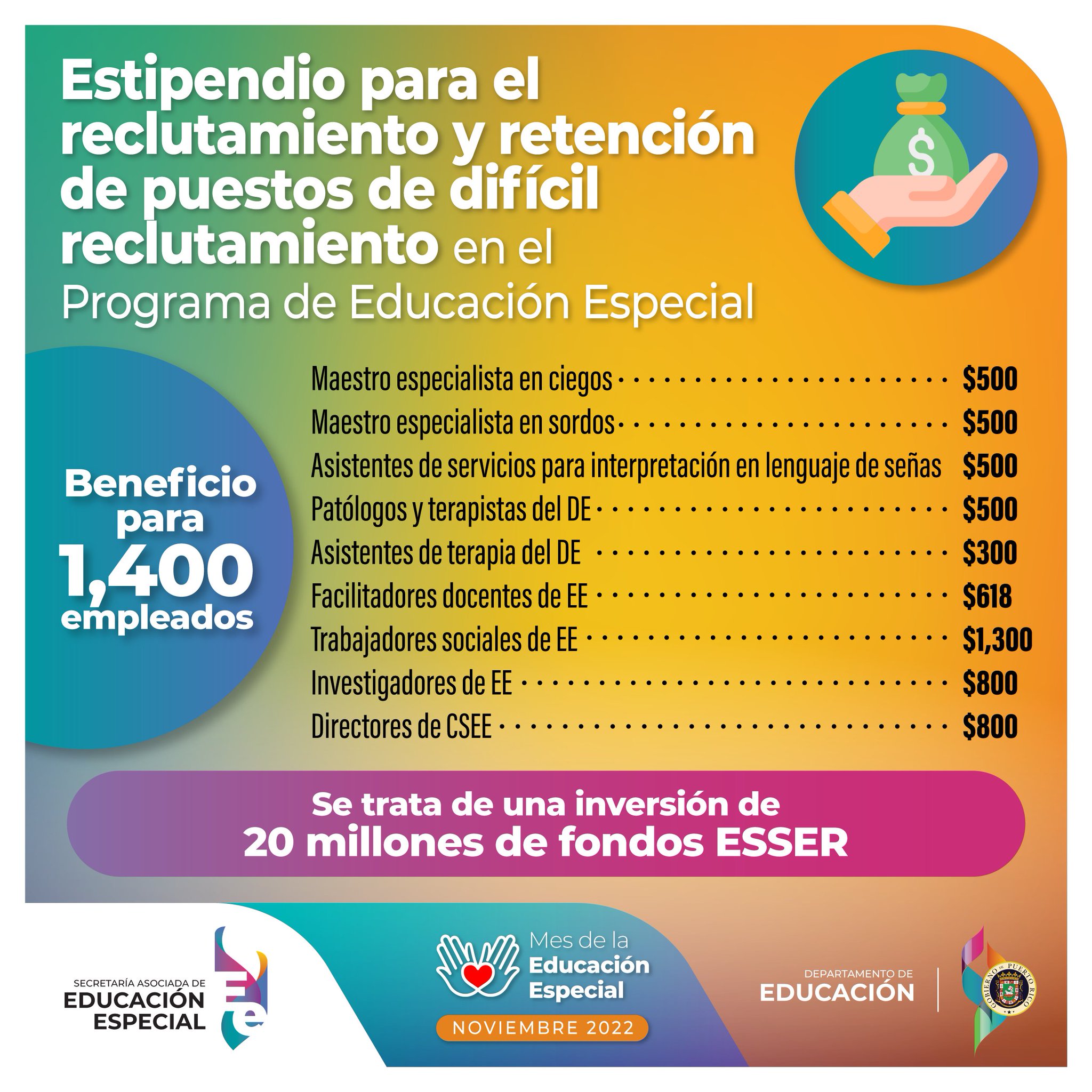Dpto De Educación On Twitter Durante La Pasada Semana Se Anunicó El
