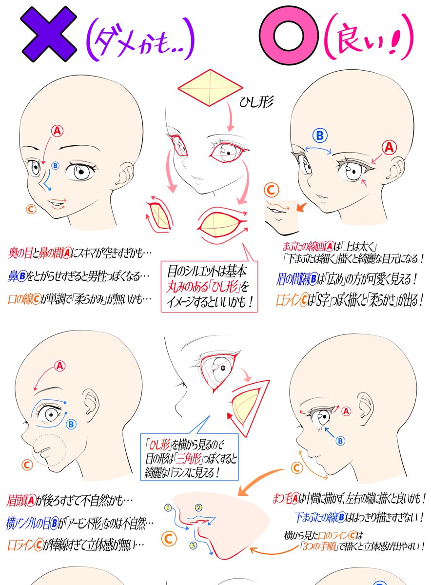 吉村拓也【イラスト講座】 on Twitter: "RT @hanari0716: 【吉村拓也のFANBOX講座】は 「人体の色んなイラスト講座」の図書館みたいなものです📔 👉https ...