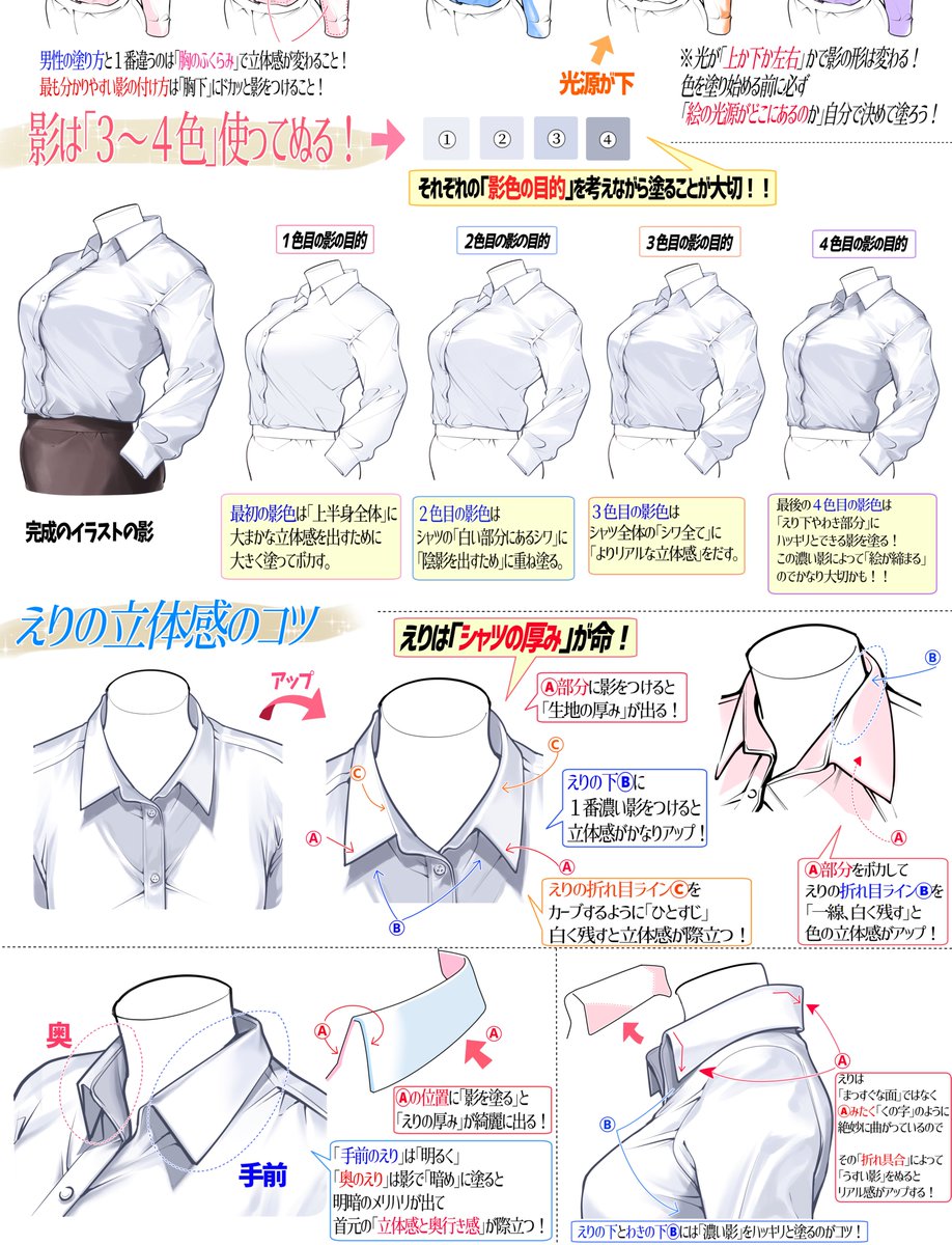 吉村拓也【イラスト講座】 on Twitter: "RT @hanari0716: 【吉村拓也のFANBOX講座】は 「人体の色んなイラスト講座」の図書館みたいなものです📔 👉https ...