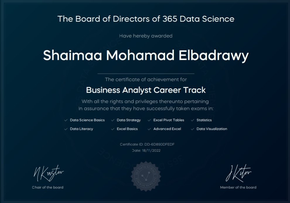 Shaimaa El-Badrawy on Twitter: "ي رجااالهه 😭😭😭 ️ ️ ️ ️ ️ https://t.co/AITyUpZYMW" / Twitter