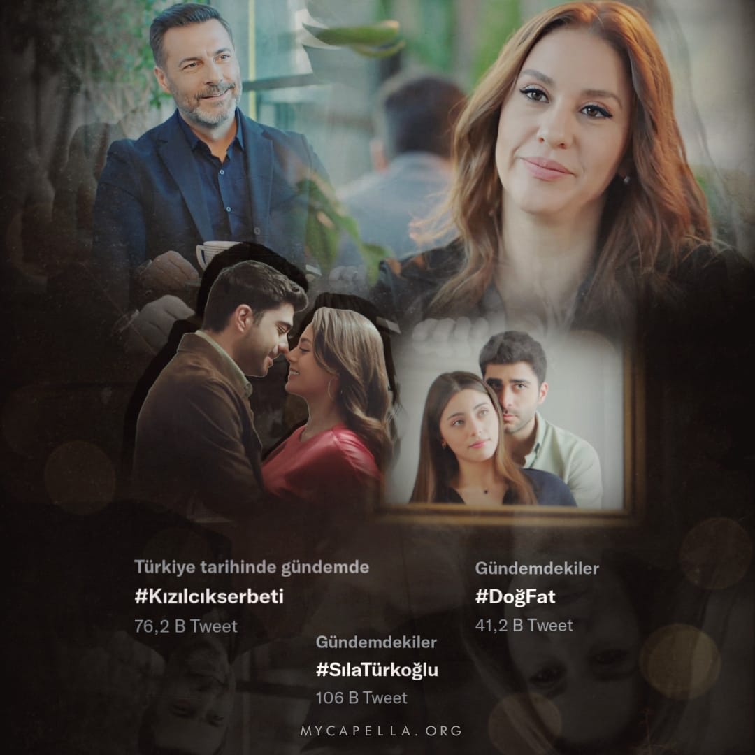 Sıla Türkoğlu Etkinlik | fan account on Twitter: "RT @mycapella01: Kızılcık Şerbeti'nden rekor ...