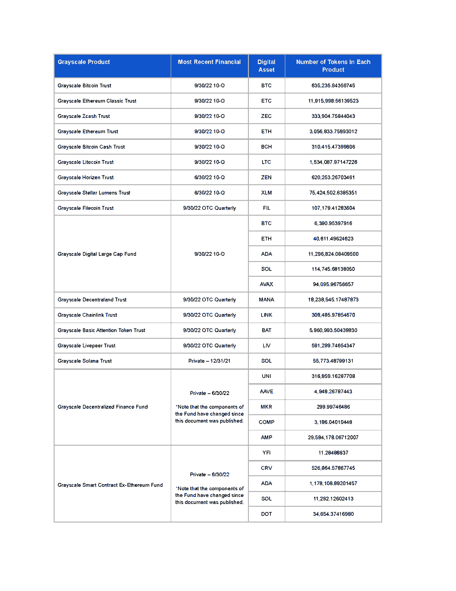 Thread by @Grayscale on Thread Reader App – Thread Reader App