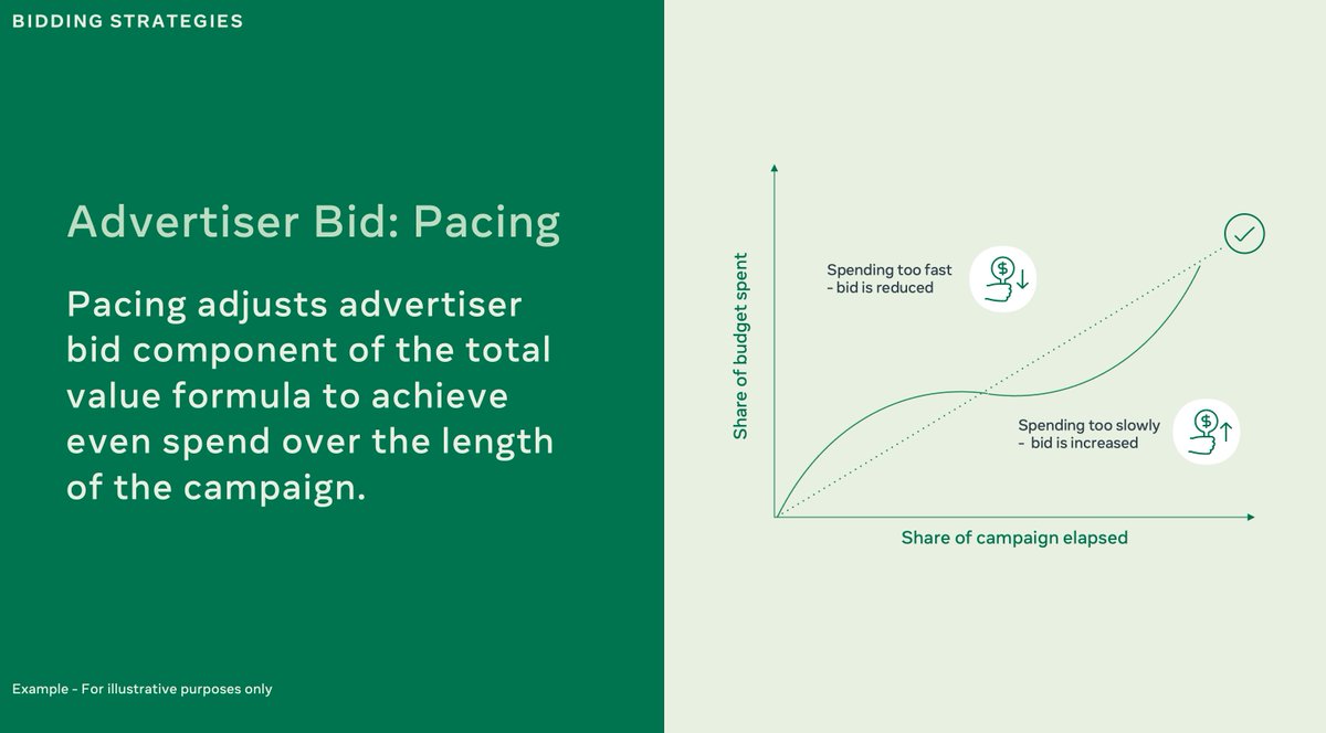 Thread by @MrYoniLevy on Thread Reader App – Thread Reader App