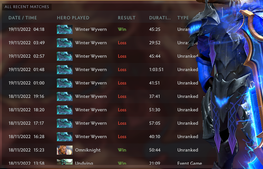 Reddit Dota 2 on Twitter: "Finally cleared my first cavern crawl - /u/officialroxasclannad https ...