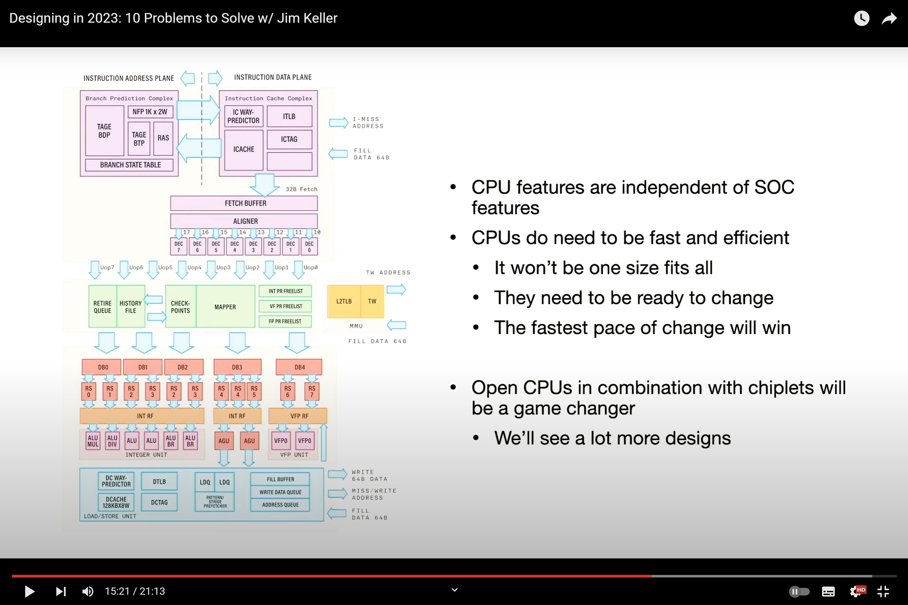 OGAWA, Tadashi on Twitter: "=> "Architecture and #RISCV ISA Extension Supporting Asynchronous ...