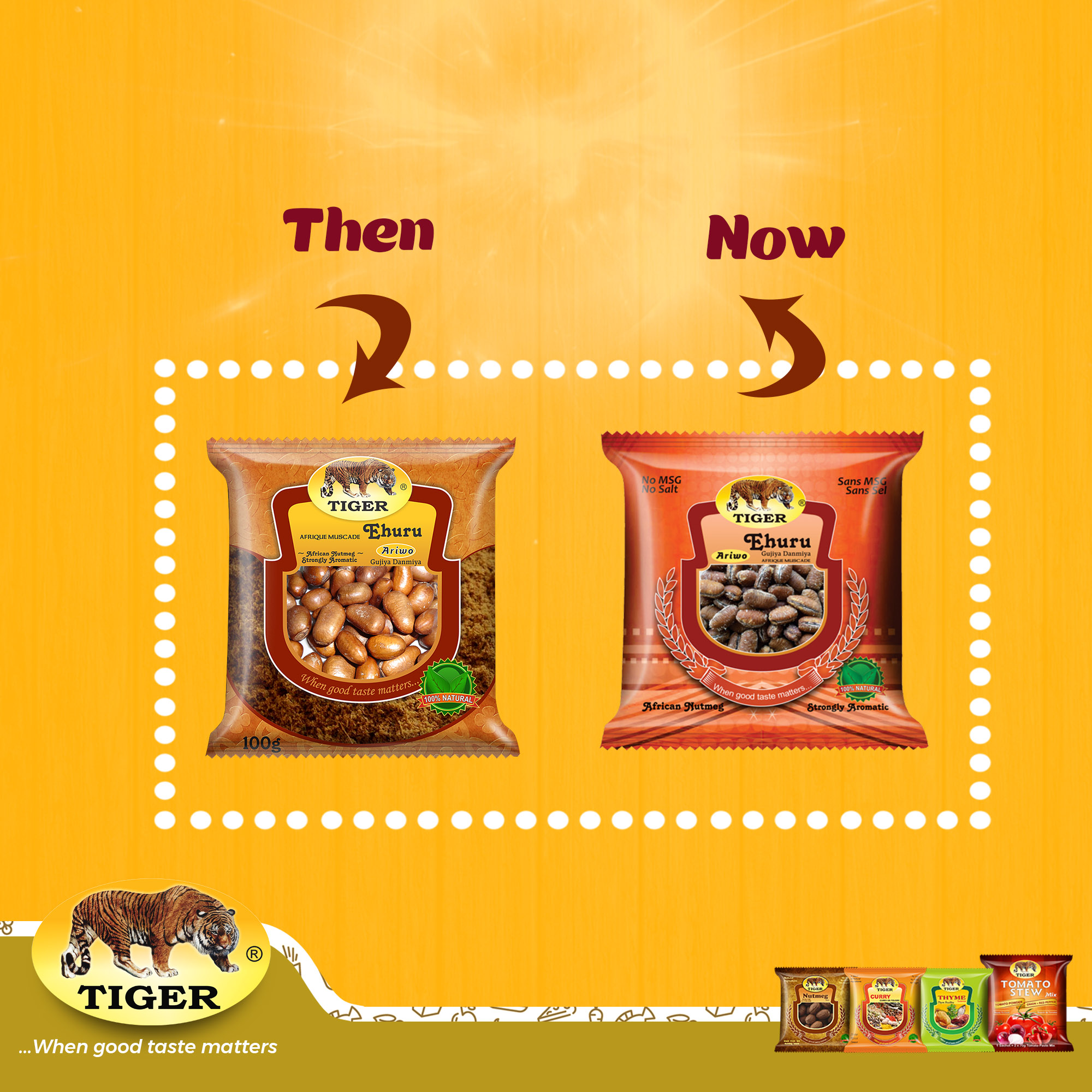 Tiger Foods Limited on Twitter: ""How it started Vs. How it's going" We ...