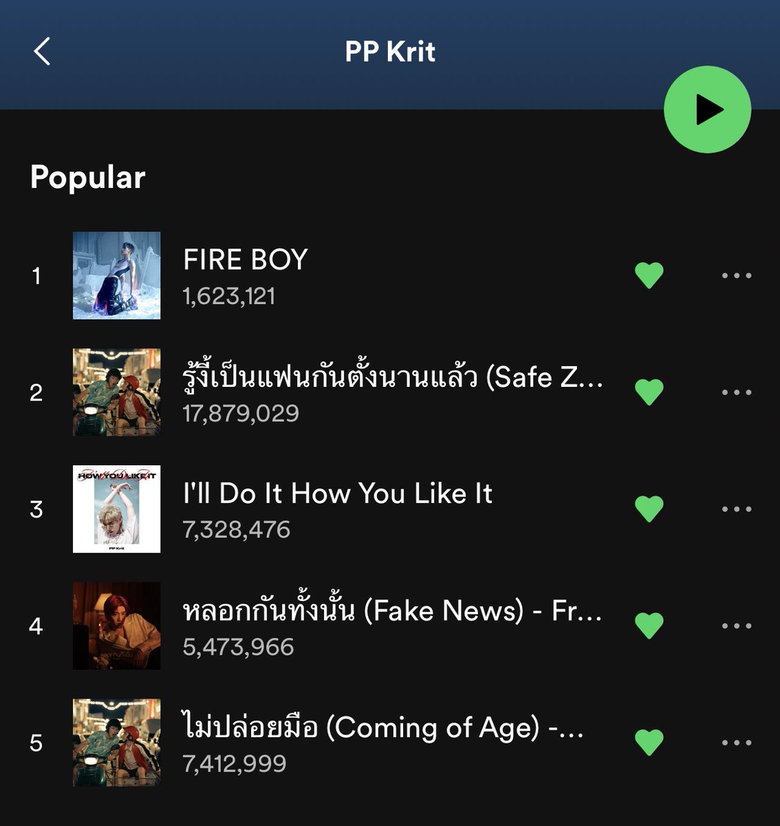 (Slow)PPKRITT DAILY | FIRE BOY 💙 ️‍🔥 on Twitter: "Spotify | 17.11.22 Monthly Listeners: 505,688 ...
