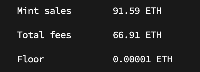 mint.fun on Twitter: "You can now see how much ETH was spent on a project and how much people ...
