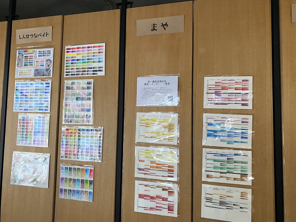 keko (@keko_birdlove) さんのイラスト・マンガ作品まとめ (8 件) - Twoucan