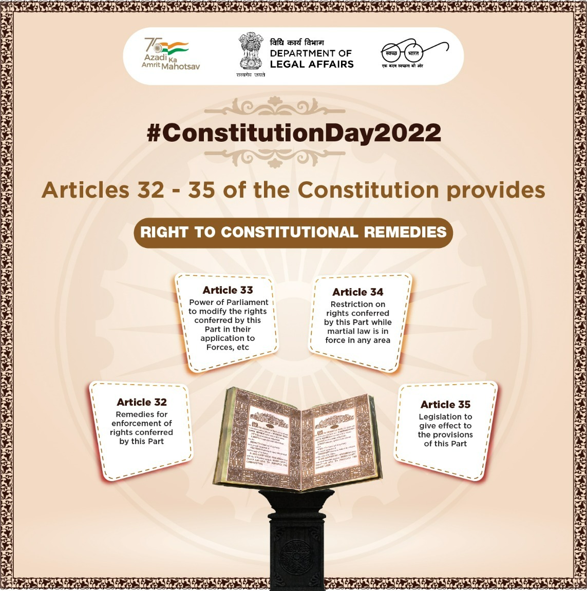 Right To Constitutional Remedies Images