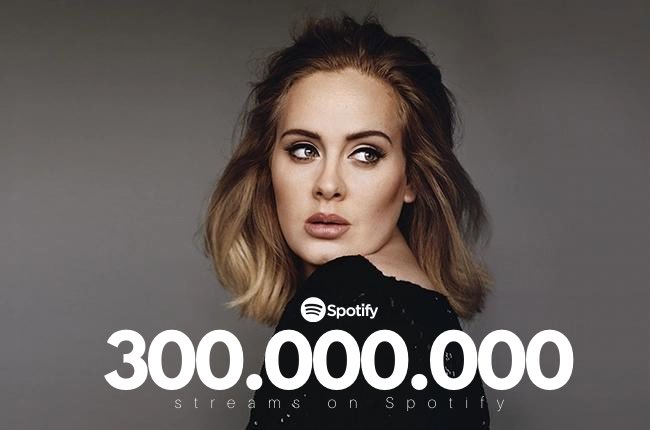 Adele Chart Stats on Twitter: "“Love in the Dark” by @Adele has now reached 300 MILLION streams ...