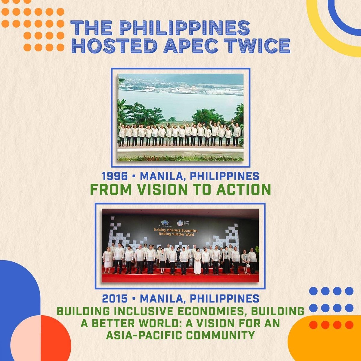 Office of the Press Secretary on Twitter: "Malaki ang naging kontribusyon ng APEC sa pagyabong ...