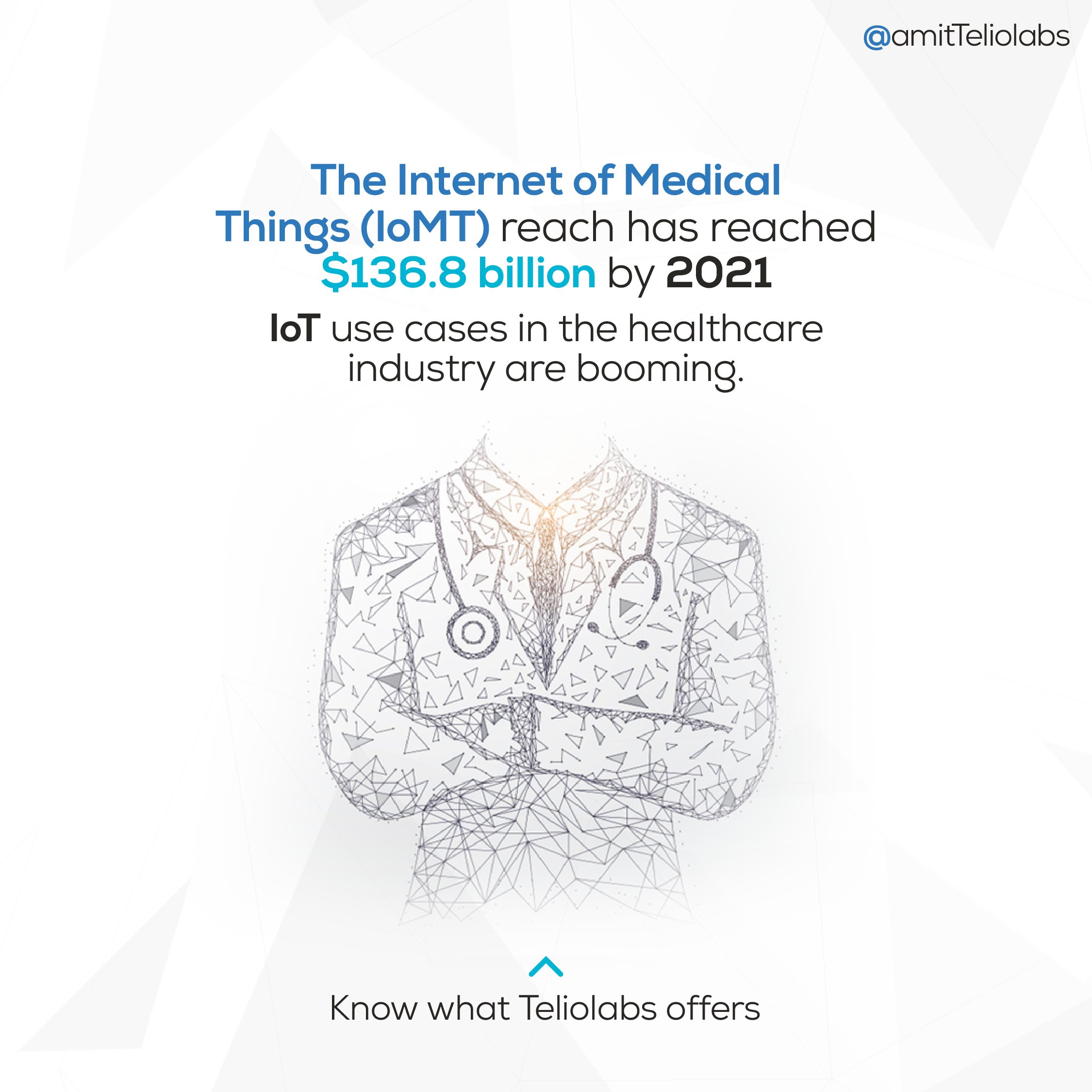 Teliolabs Communications Inc. (@teliolabs) / Twitter