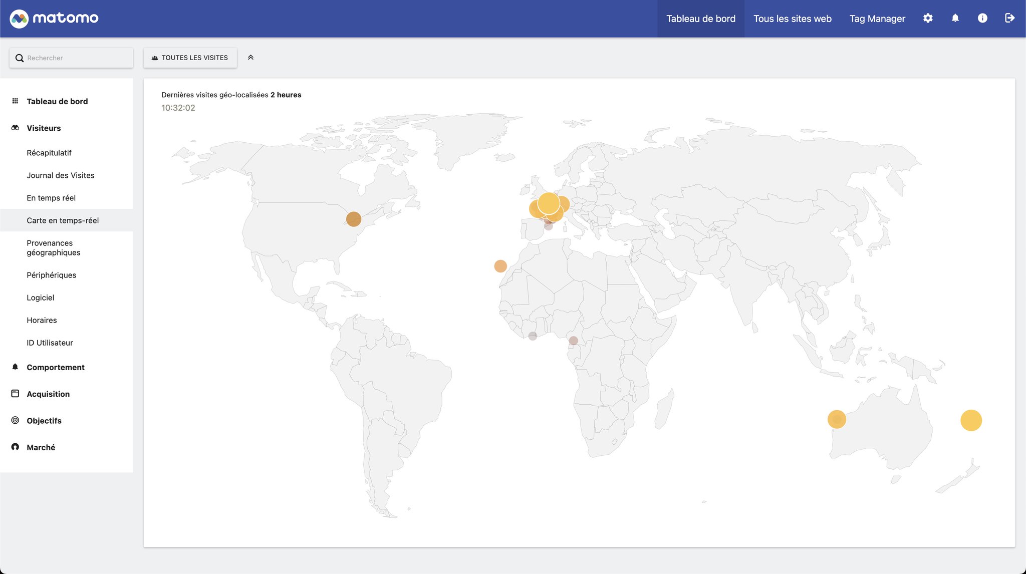 Benjamin Code on Twitter: "Au final, on a viré Google Analytics pour utiliser Matomo. En self ...