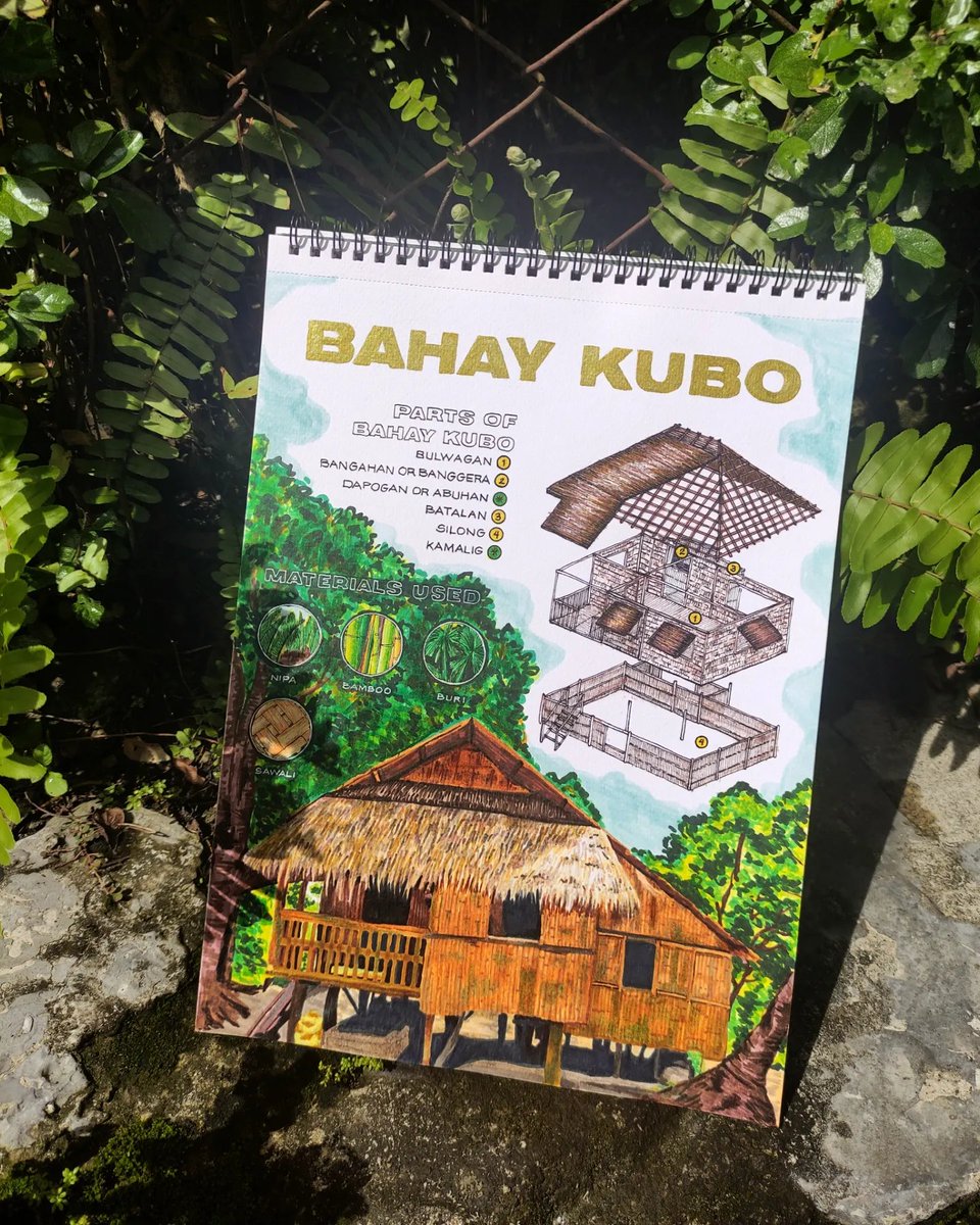 Bahay Kubo Drawing With Plants