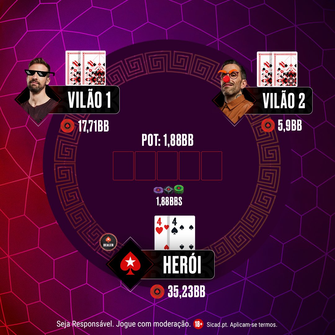 PokerStars Portugal (@PokerStarsPT) / Twitter PokerStars Portugal (@PokerStarsPT) / Twitter