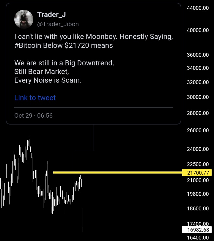 Trader_J on Twitter: "@rossopher1 yes https://t.co/sl6IWfd1R7" / Twitter