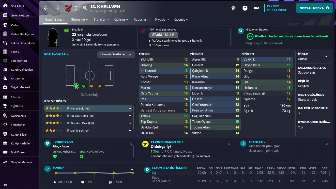 FM Patron on Twitter: "KHELLVEN FM20-FM21-FM22 de her fırsatta aldığım bir oyuncu. 7.5-10M ...