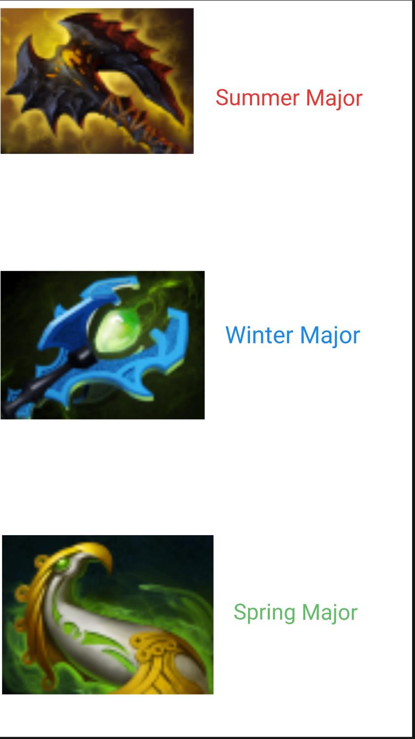 Reddit Dota 2 on Twitter: "Fixed trophy for majors? - /u/iAntiMage https://t.co/h6tHBnQZTZ # ...