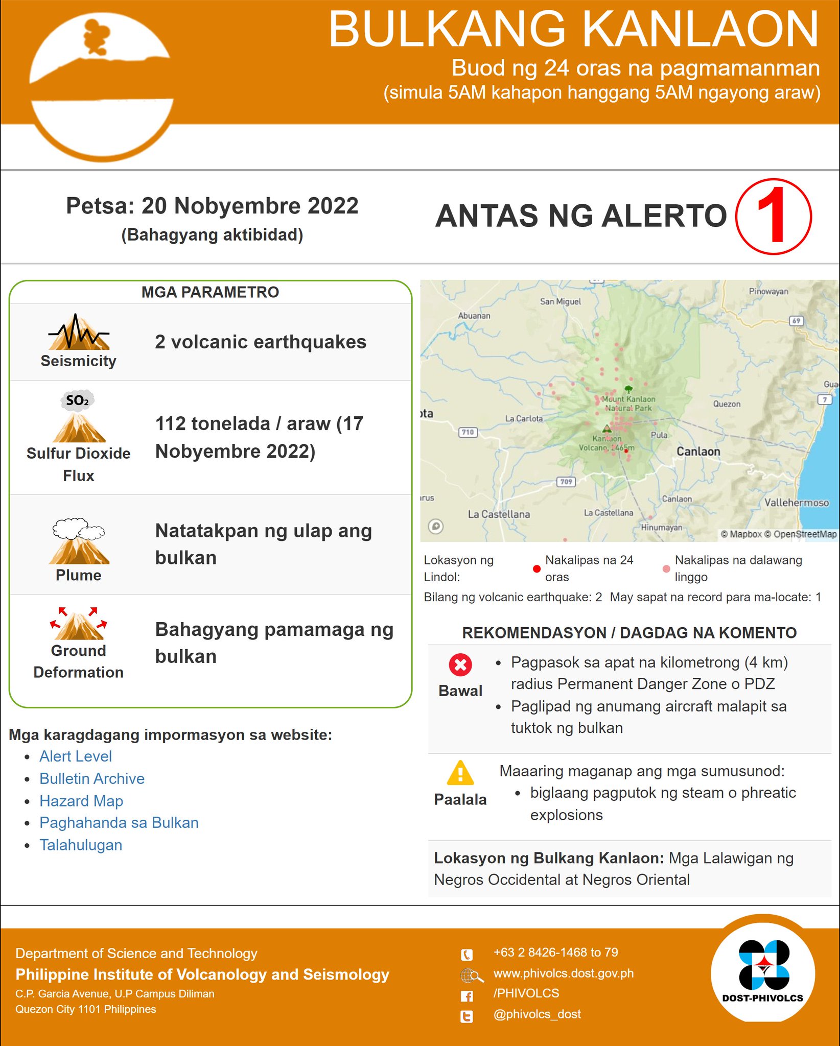 PHIVOLCS-DOST on Twitter: "BULKANG KANLAON Buod ng 24 oras na pagmamanman 20 Nobyembre 2022 alas ...