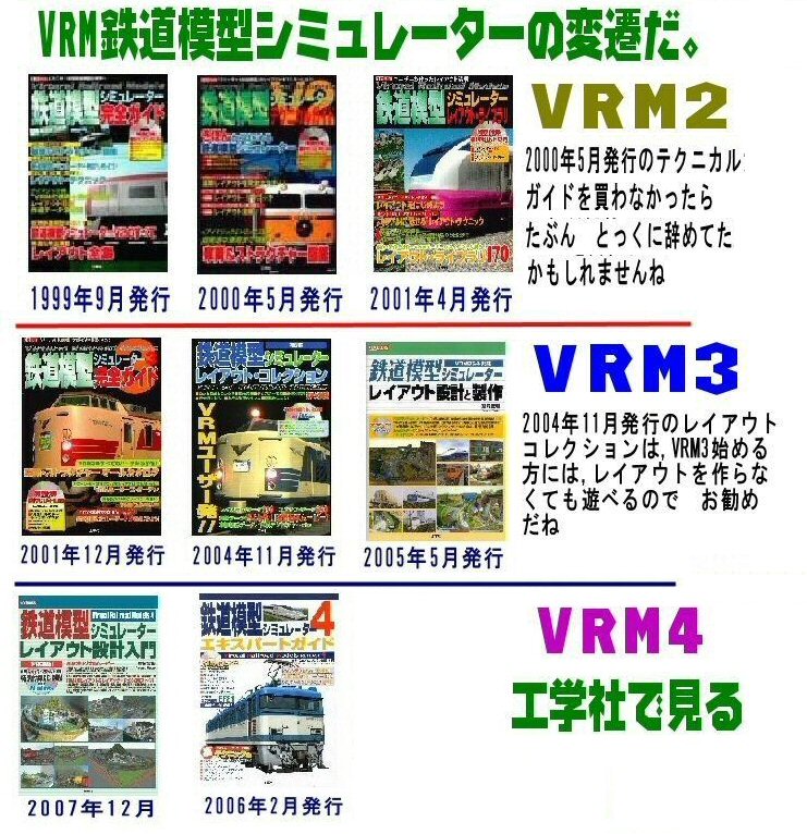VRM3★ on Twitter: "20年前勢いのあったVRM3時代と今の次世代VRMNXの時代 ユーザーは、分かれてしまったが メーカーは、果たして どうなのか あの7㎜ゲージは、どうなっ ...