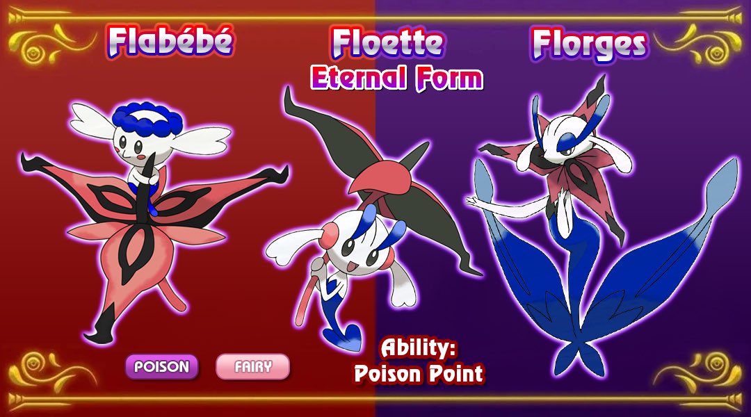 Floette Forms