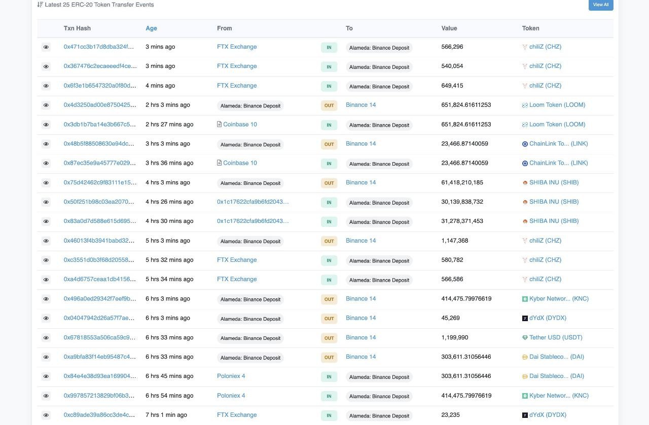 Tnu on Twitter: "@SBF_FTX @cz_binance Ngoài đống trên thì alameda đang dump token trên Binance ...