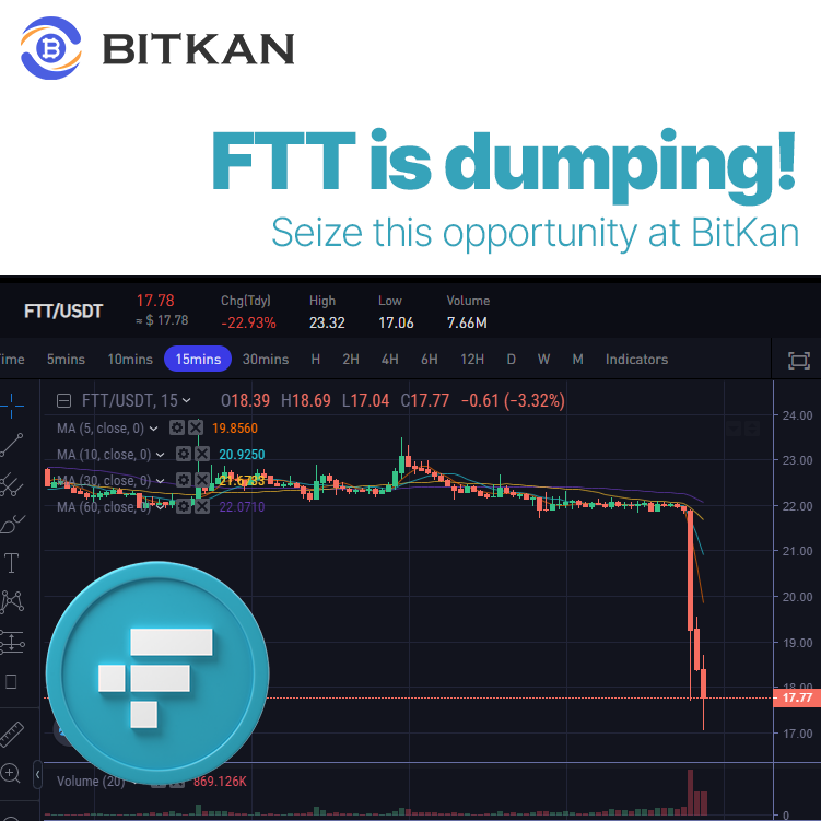 BitKan on Twitter: "RT @BitKanOfficial: 🔥🔥 HOT UPDATE: $FTT, @FTX_Official and @SBF_FTX's ...