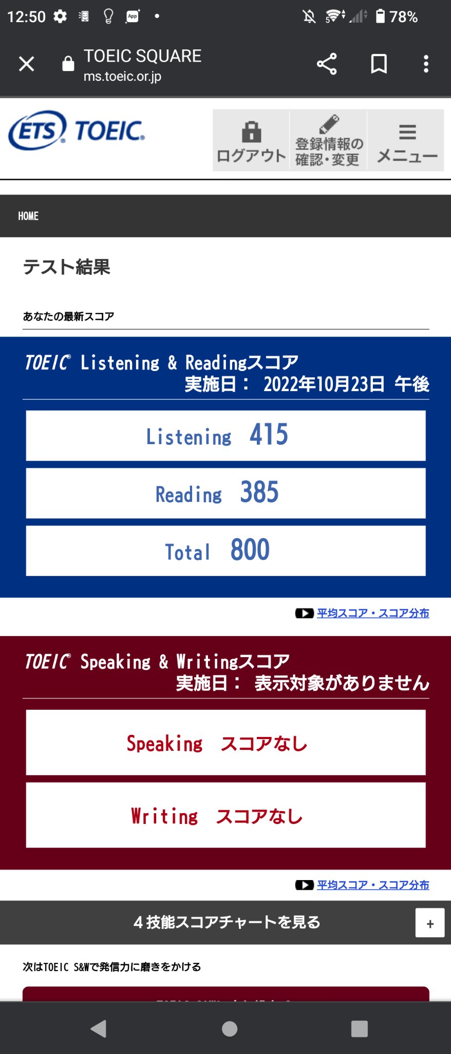 よよよ2@勉強垢 on Twitter: "TOEIC始めて7ヶ月で念願の800台いけました 感無量です #TOEIC #toeic結果 https://t.co/wV9sKOBgNZ ...
