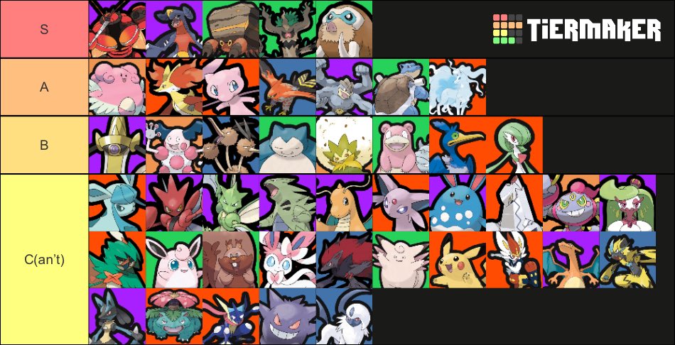 Cheese on Twitter: "instead of sleeping or getting a degree it would be much funnier if I were ...