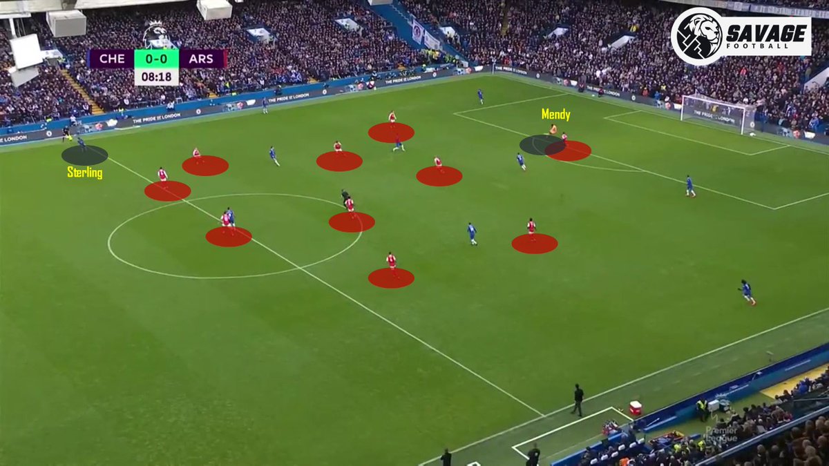 Arteta berhasil bawa Arsenal kembali ke puncak klasemen, usai jalani ...