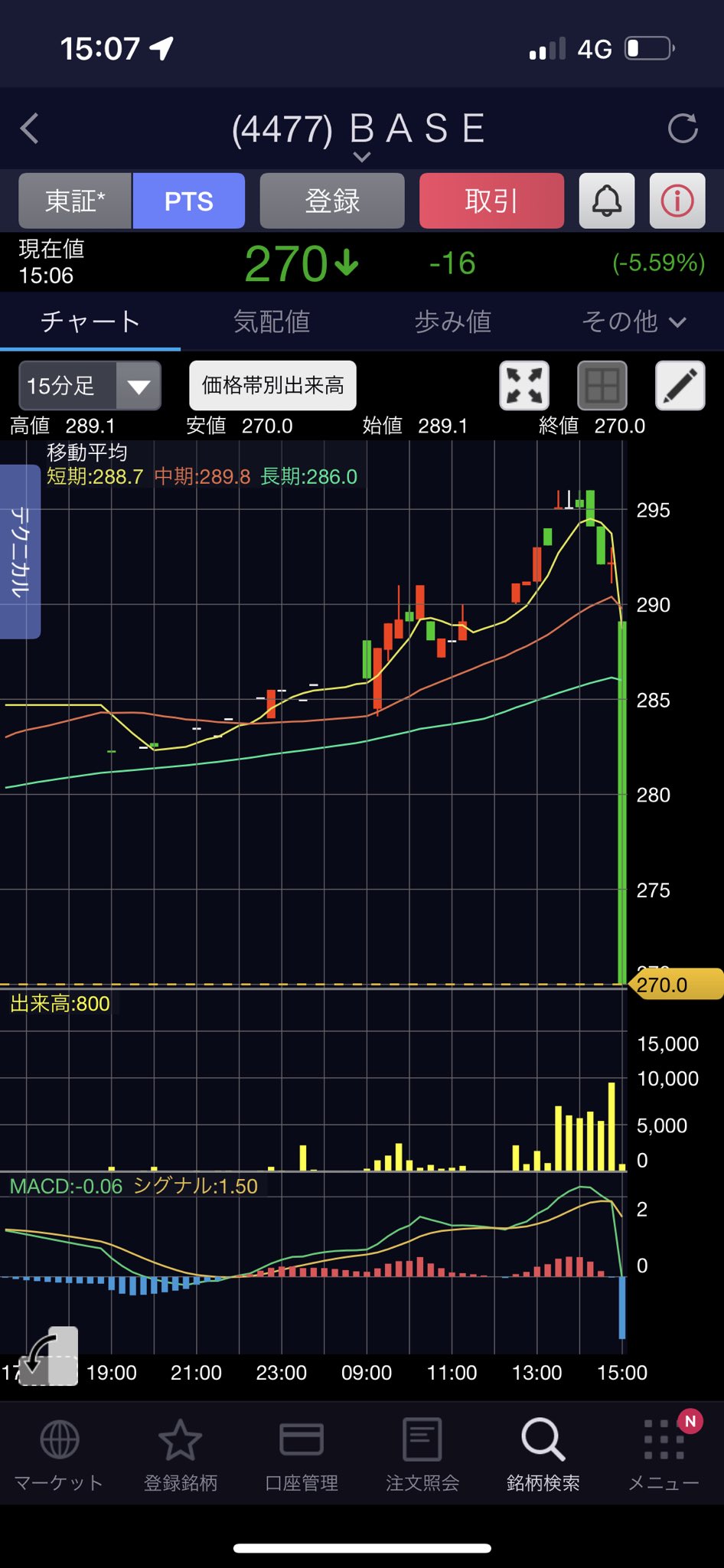 ぺん銀!!( ω )🎄 on Twitter: "BASE PTA https://t.co/Rv5RZCUqrk" / Twitter