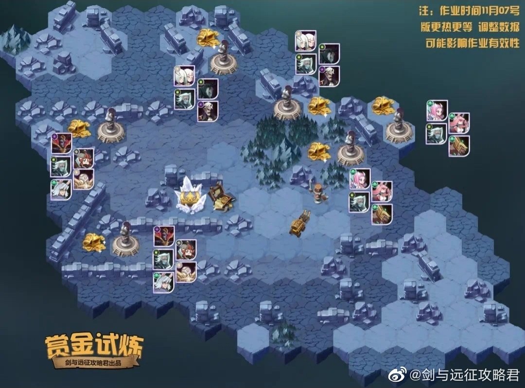 KEIKO on Twitter: "明日から始まる賞金試練【覚醒バートン】の攻略です(*ˊᵕˋ*)੭ 剑与远征攻略君のブログから転記しました #AFKアリーナ #賞金試練 #覚醒バートン ...