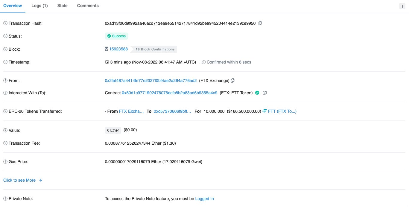 PeckShieldAlert on Twitter: "#PeckShieldAlert ~10M $FTT (~$166.5M) has been transferred from FTX ...