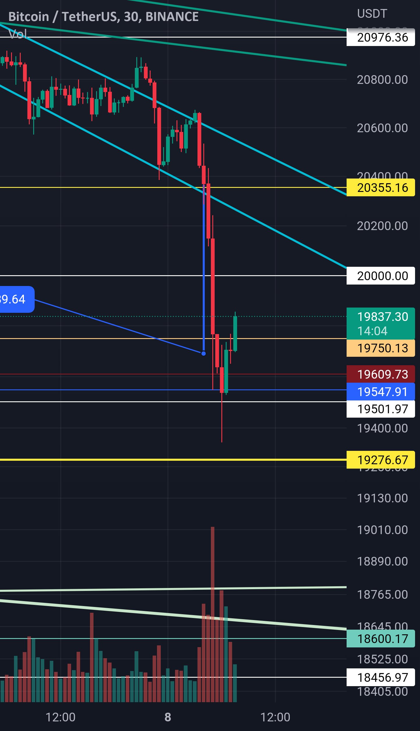 @LGOGroup_/Global Crypto Traders / Twitter