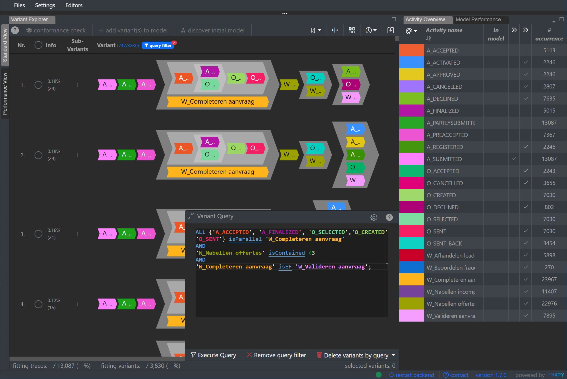 PM4Py (@pm4py) / Twitter