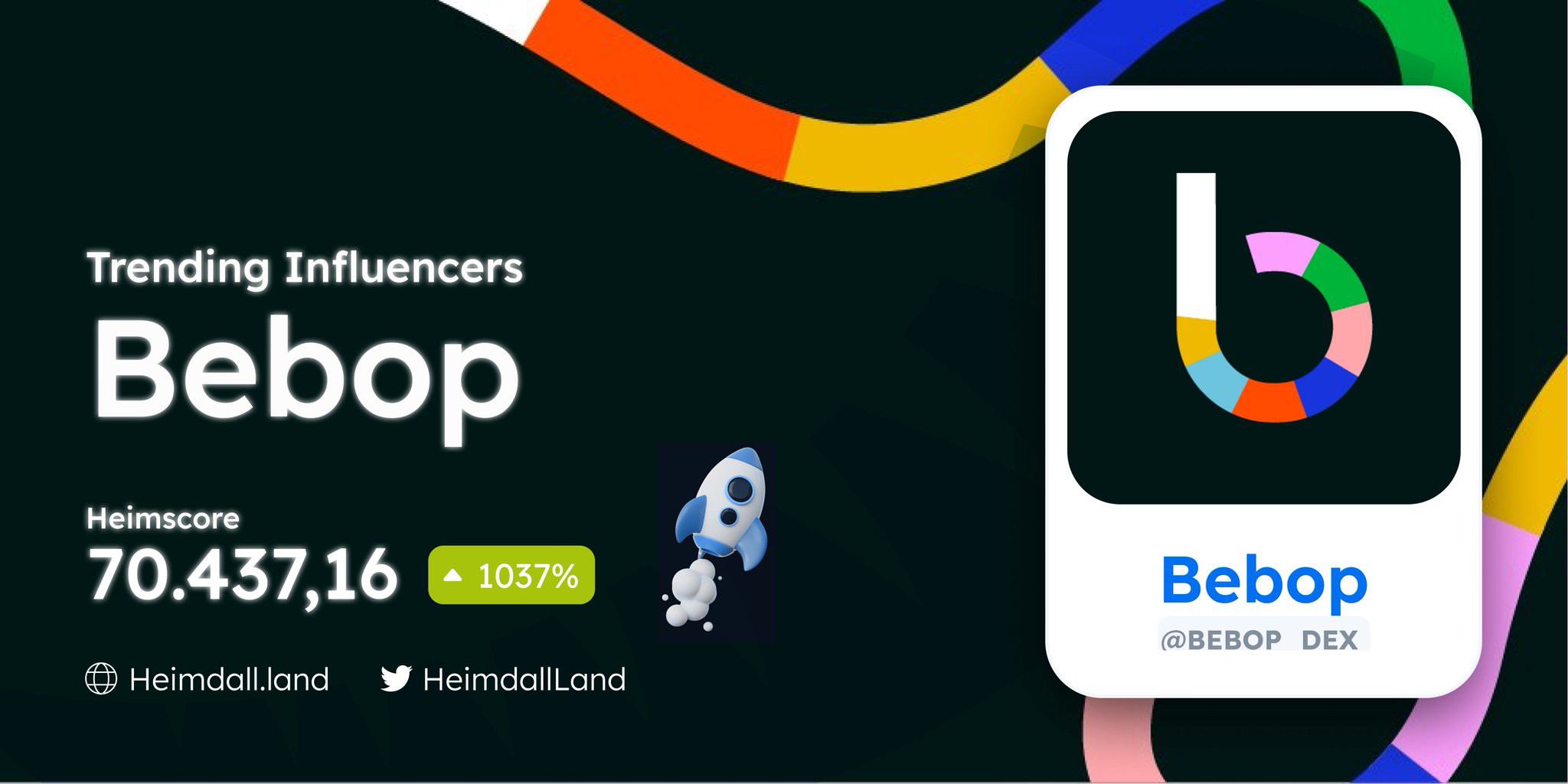 Heimdall on Twitter: "Wow! @bebop_dex is on fire! 🔥🔥🔥 Currently, Bebop has 2.5x more social ...