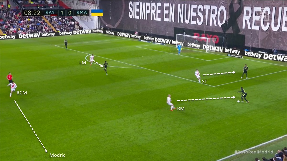 [SMALL THREAD] - HOW RAYO VALLECANO BEAT REAL MADRID The game played by ...