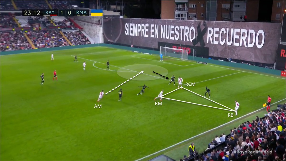 [SMALL THREAD] - HOW RAYO VALLECANO BEAT REAL MADRID The game played by ...