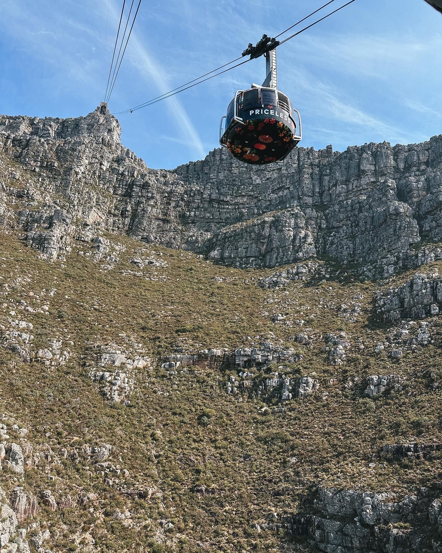 Table Mountain Cable Car