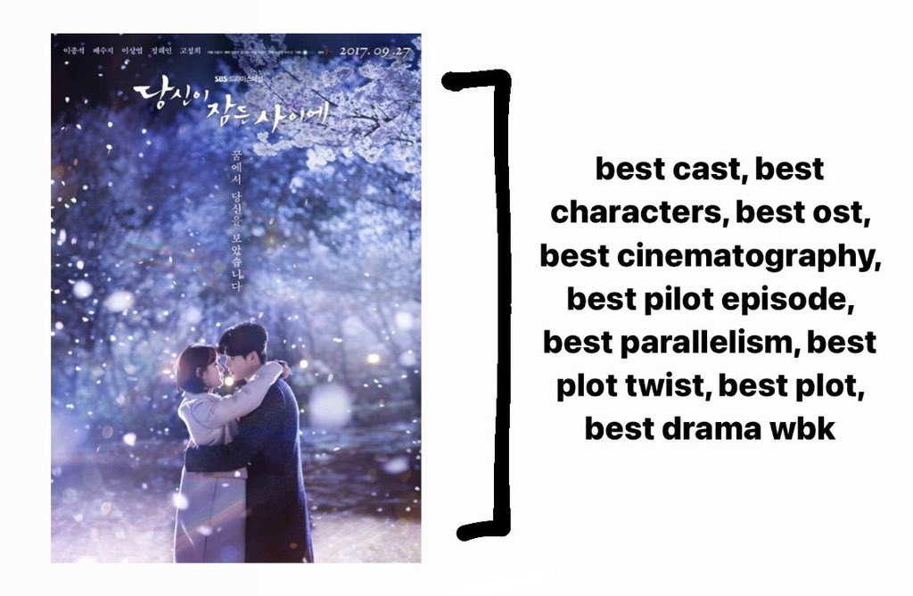 K-Drama Menfess on Twitter: "Tru kah dik? Klo kata akusi tru ya •kdm• https://t.co/VtD8WyXSSF ...