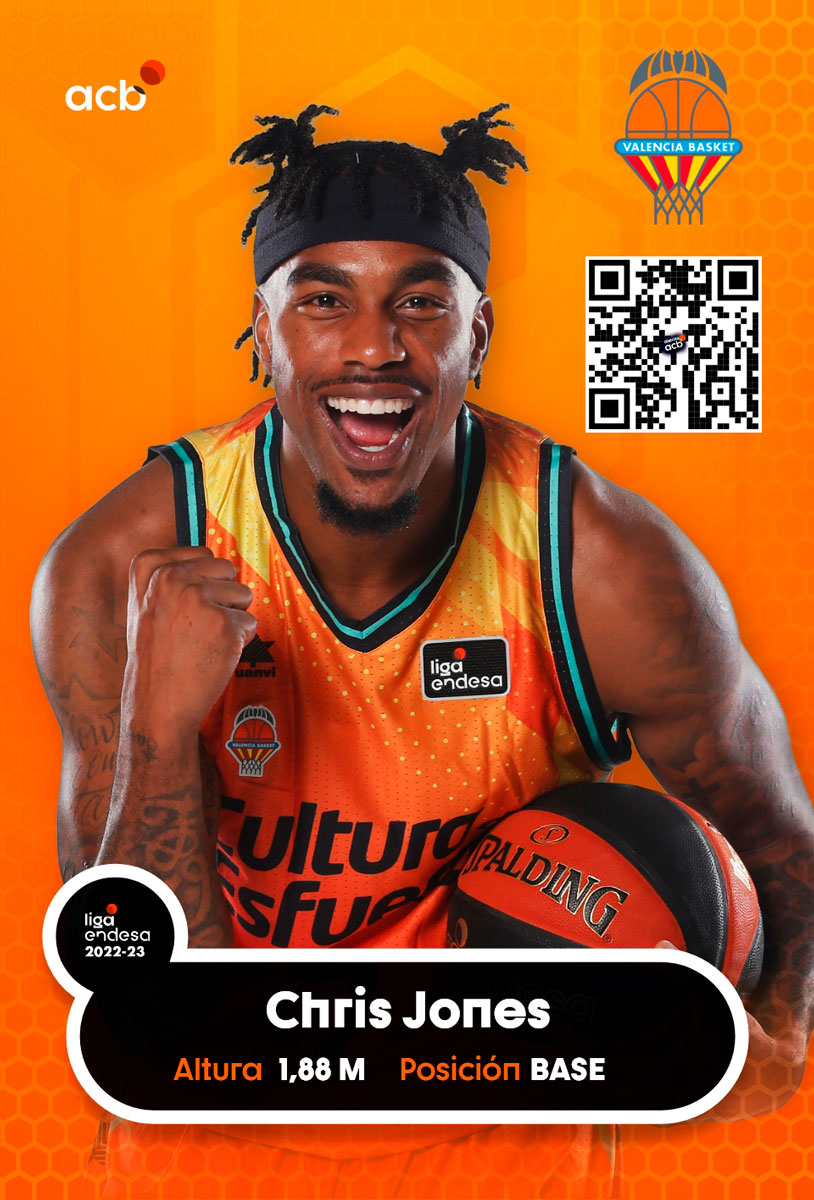 Distrito acb on Twitter: "Con las estadísticas que gasta últimamente, la card de Chris Jones es ...