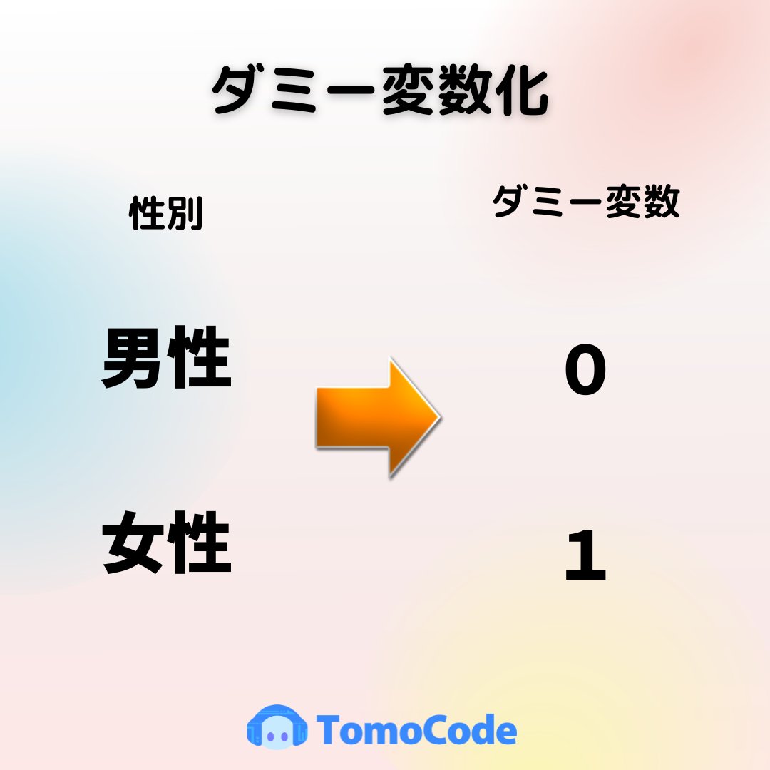TomoCode 📈Pythonでデータ分析📈 on Twitter: "ダミー変数を作るget_dummies()をPandasチートシートに追加したよ！ ️ ダミー変数は、データを「0 ...