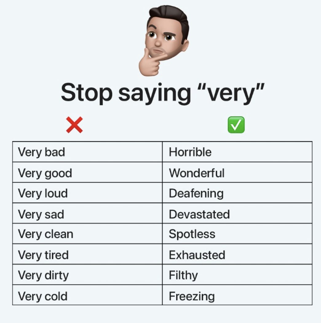 Sebastian Aaltonen On Twitter I See Myself In This Chart What Are sebastian-aaltonen-on-twitter-i-see-myself-in-this-chart-what-are