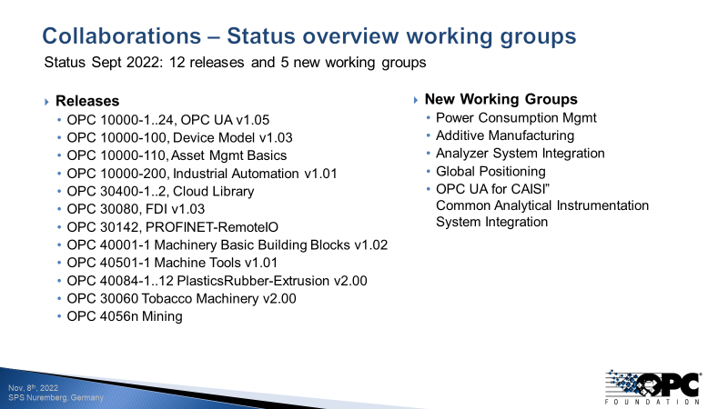 OPC Foundation on Twitter: "We are happy to see the collaboration activities to define further # ...