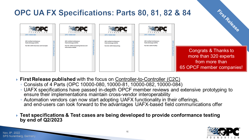 OPC Foundation on Twitter: "The FLC Initiative has its 4th birthday today and we are happy to ...