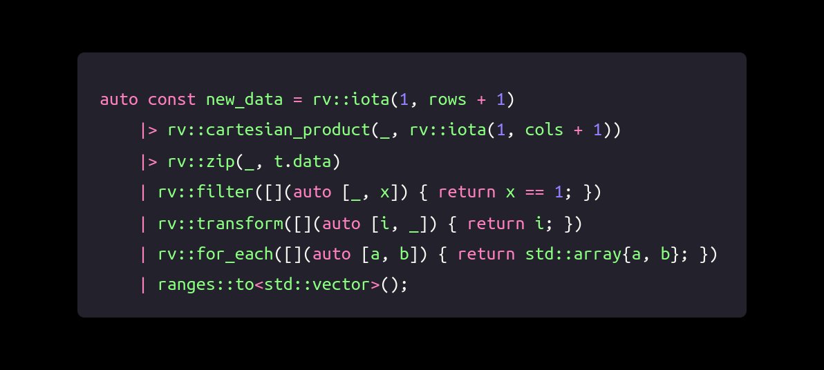 Conor Hoekstra on Twitter: "Fwiw, if C++ gets @BarryRevzin's |> with placeholder & allows ...