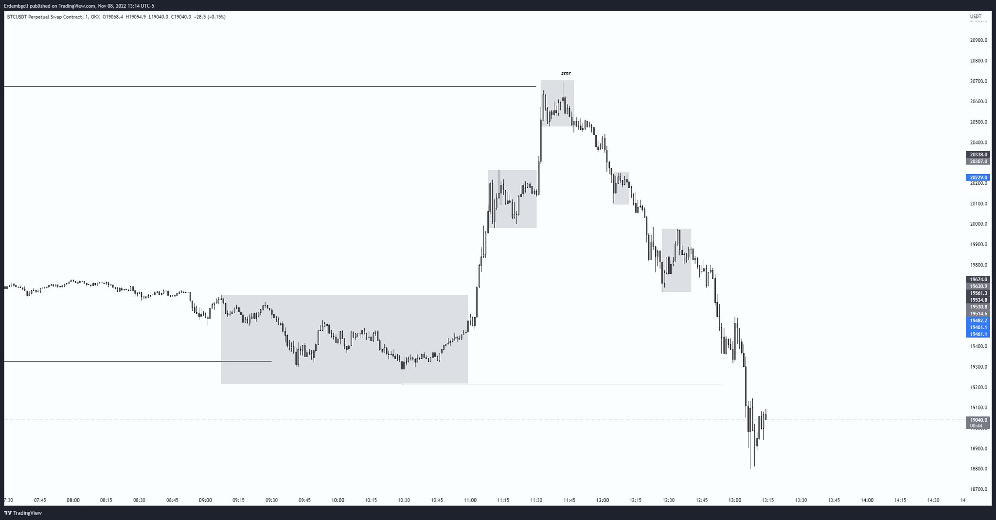 Cartel 🐐 on Twitter: "mmsm? belki hakkında bir video.. https://t.co/SWAZC8aOYc" / Twitter