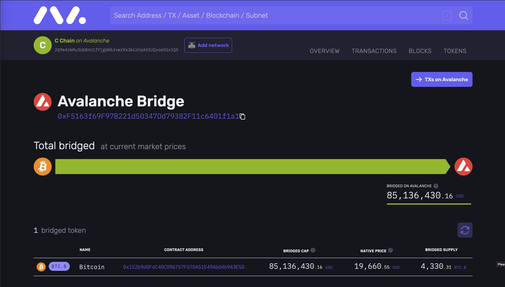 Avascan 🔺 The Avalanche Explorer on Twitter: "💵$85M bridged through BTC.b #Avalanche !🌉 mind ...