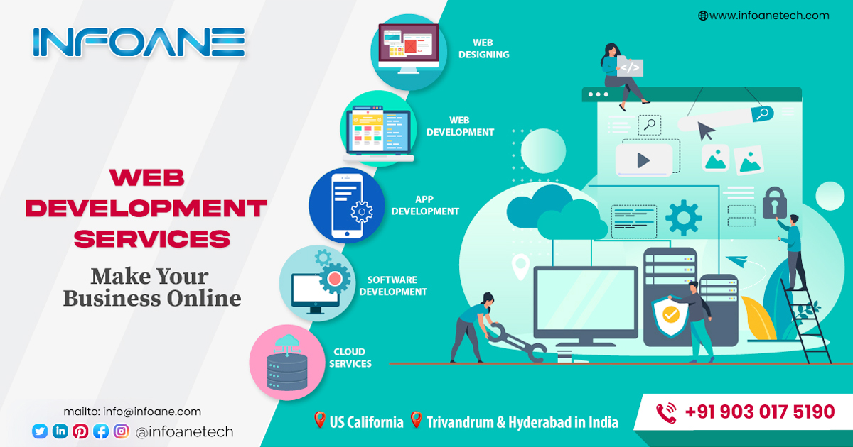 Infoane Technologies On Twitter Hire Infoanetech High Class Webmobile Developers To Fulfill